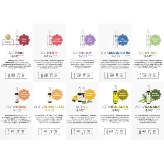 Produkty | activstar.cz